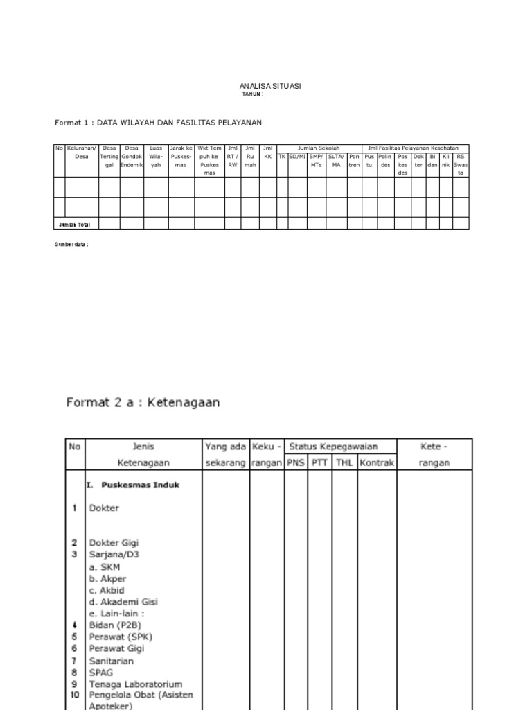 Stok Miconazile dan Harga H2O2 | PDF