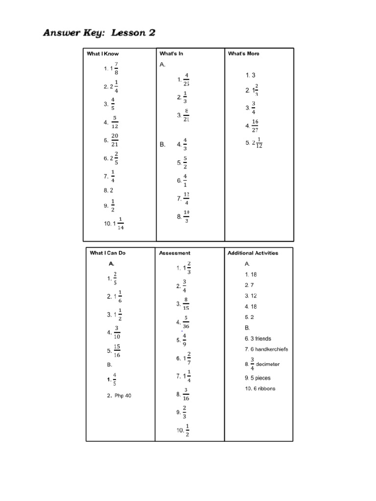 Answer Key Module 4 Math | PDF