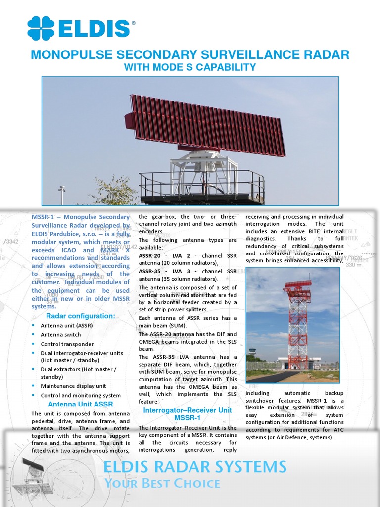 Monopulse Secondary Surveillance Radar: With Mode S Capability | PDF ...
