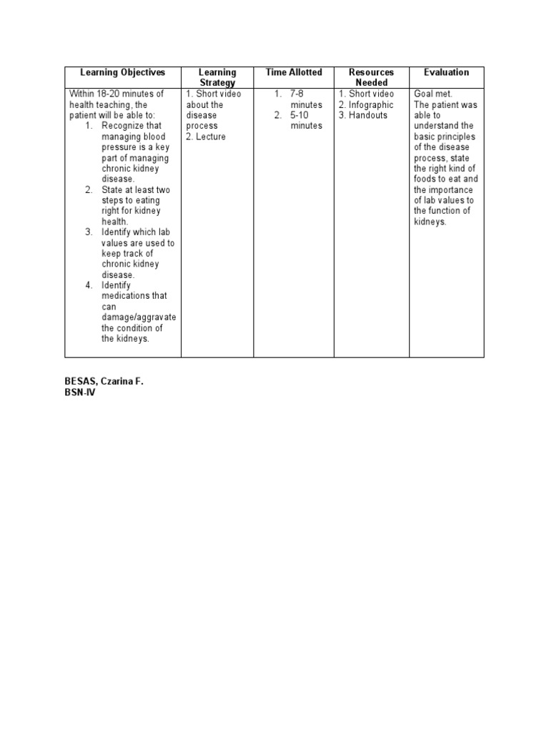 CKD Patient Education Plan | PDF