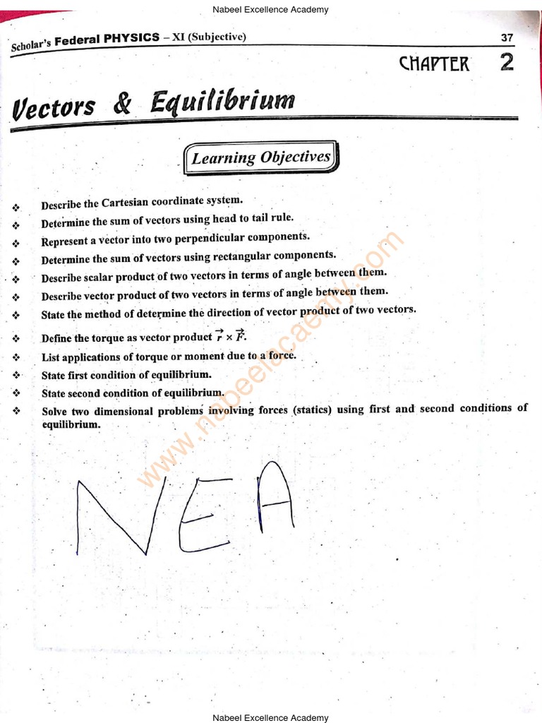 Chapter#2 (Vectors and Equilibrium) | PDF | Mobile Software | I Phone