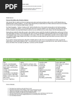 FCE Speaking Pictures | PDF