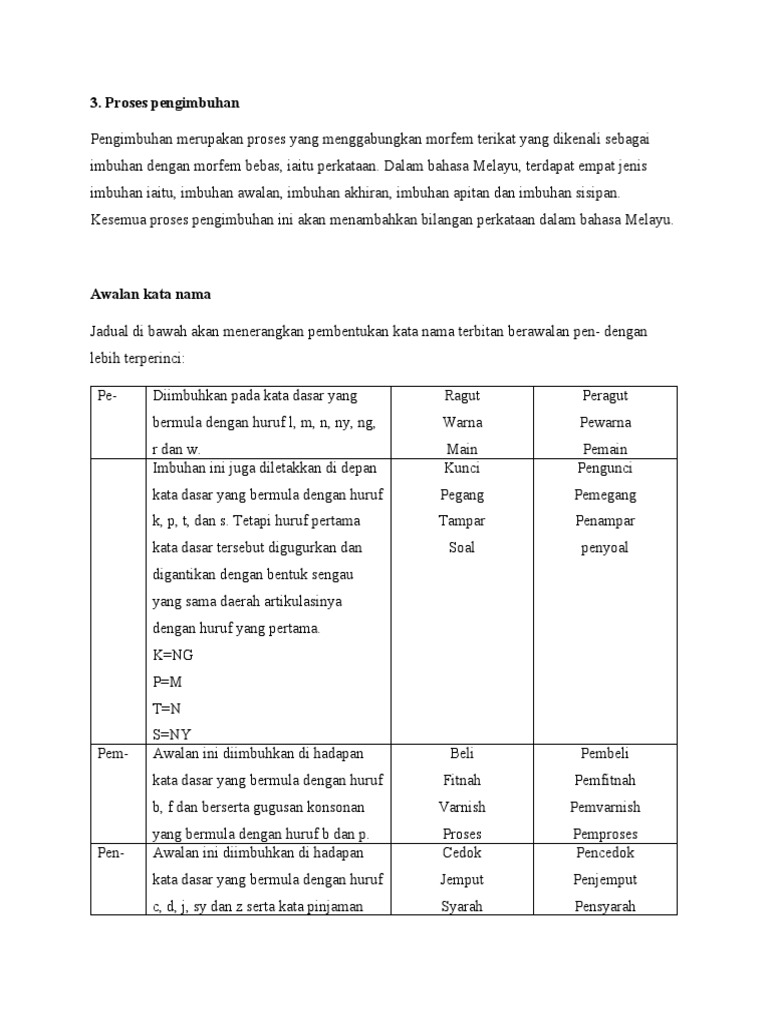 3 Proses Pengimbuhan | PDF