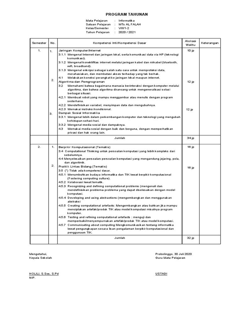 Program Tahunan Informatika MTs VIII | PDF