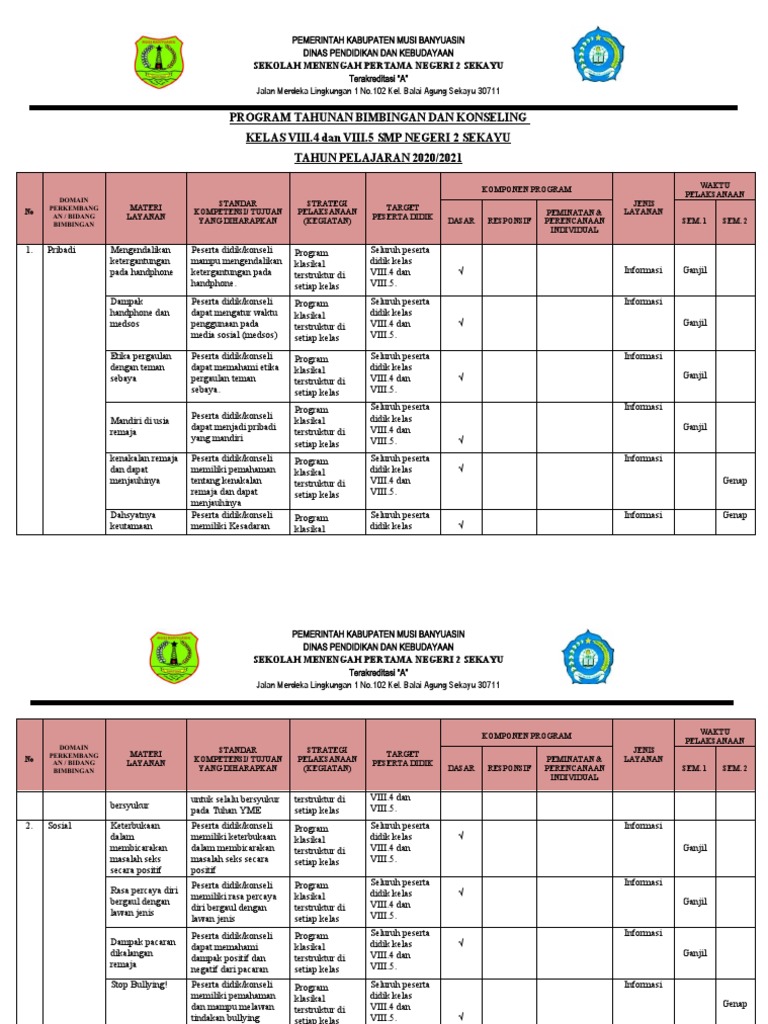 Prota BK Kelas 8 New | PDF