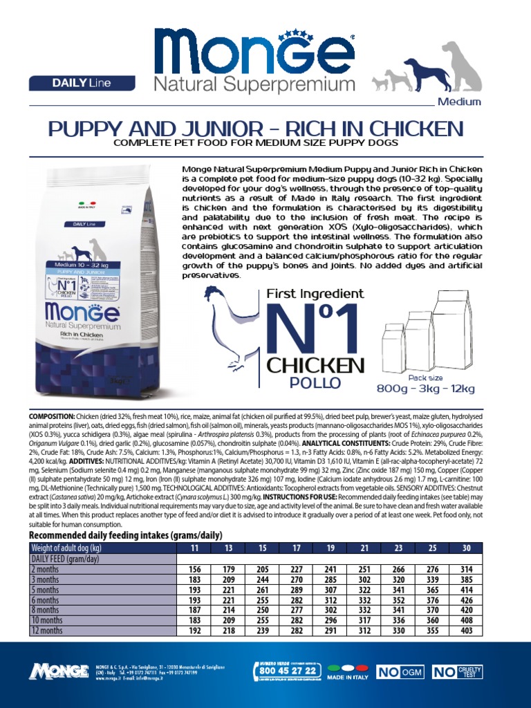 Monge Dog Dry Medium Puppy e Junior GB | PDF | Vitamin E | Food And Drink