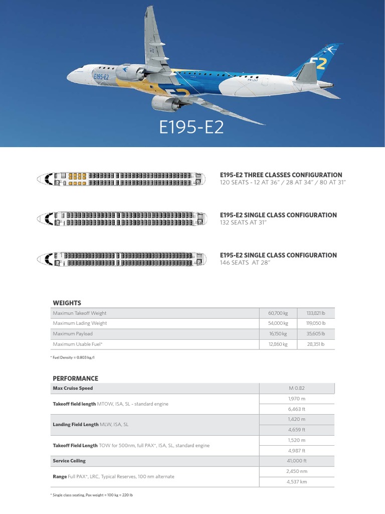 E195-E2 Three Classes Configuration: 120 SEATS - 12 AT 36" / 28 AT 34 ...