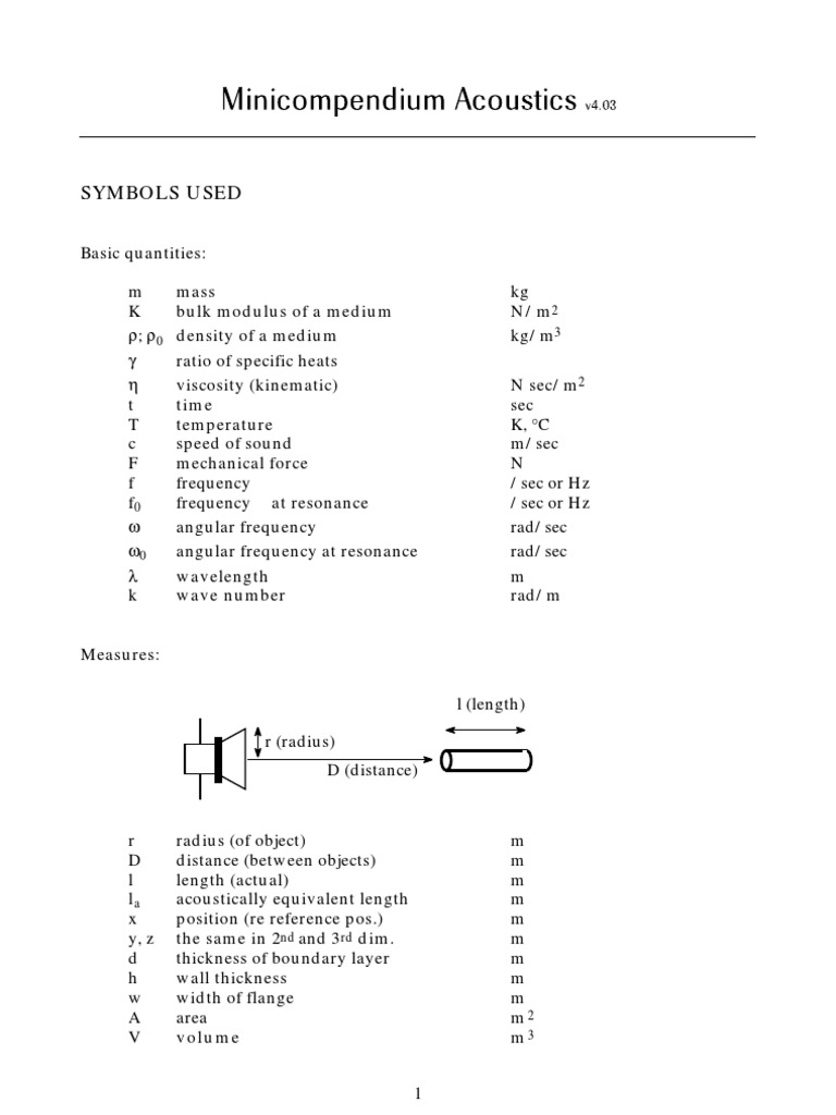 Acoustic Formulas and Impedance Basics | PDF | Electrical Impedance ...