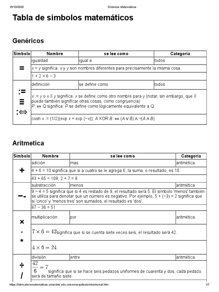 Guía de Símbolos Matemáticos | PDF | Lógica de primer orden | Proposición
