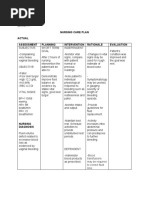 NCP - Delivery Room | PDF | Shock (Circulatory) | Blood Pressure