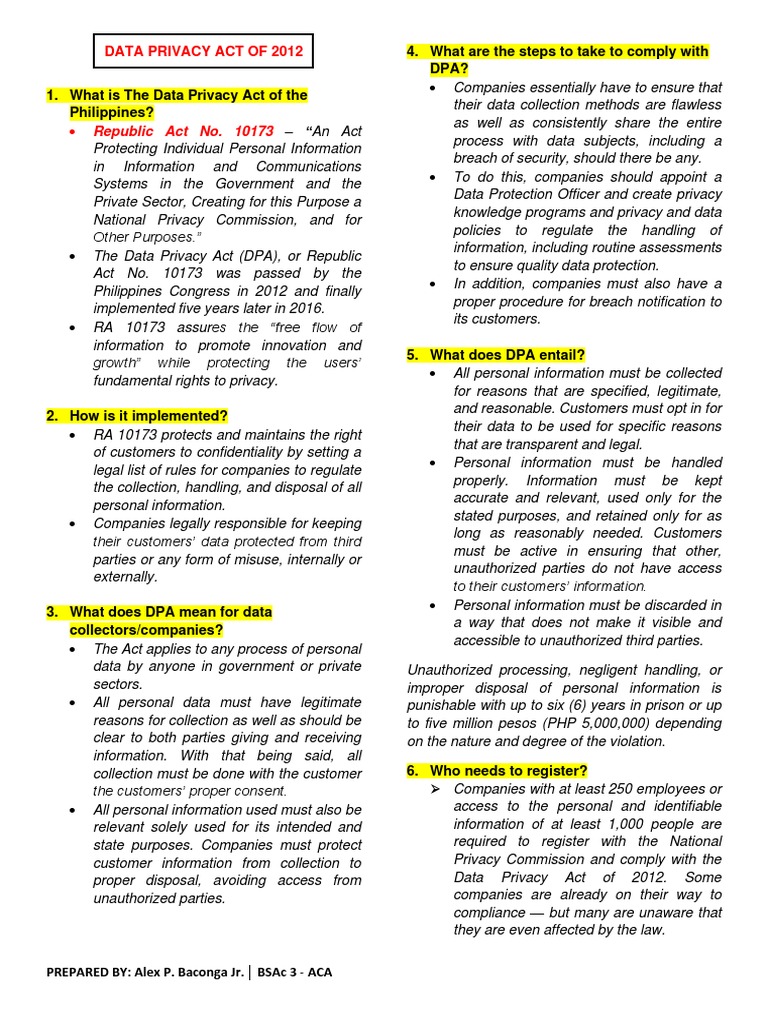 MODULE 4 DPA ACA Baconga AJP | PDF | Privacy | Information Privacy