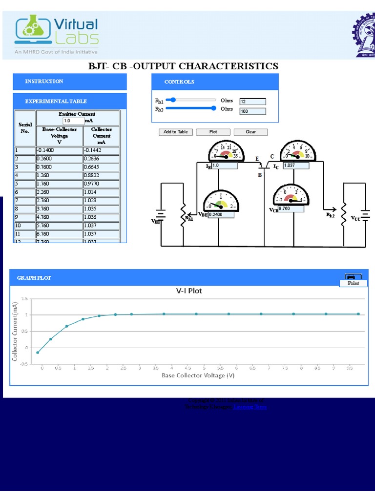 BJT-CB Output Characteristics | PDF | Bipolar Junction Transistor ...