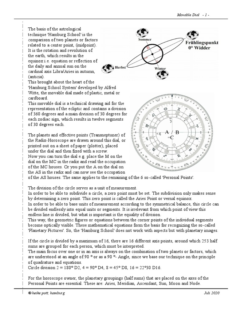 Movable Dial | PDF | Horoscope | Zodiac