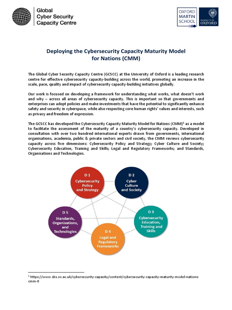 CMM Deployment Information | PDF | Capacity Building | Computer Security
