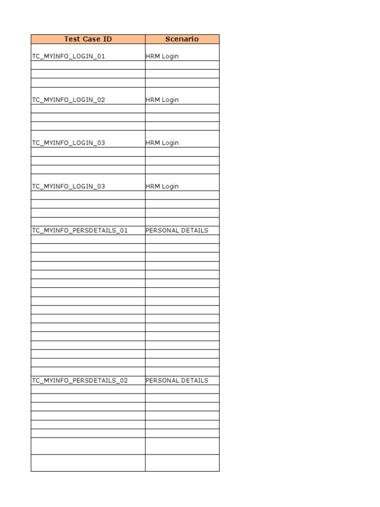 Test Case ID Scenario: TC - Myinfo - Login - 01 HRM Login | PDF | Login ...