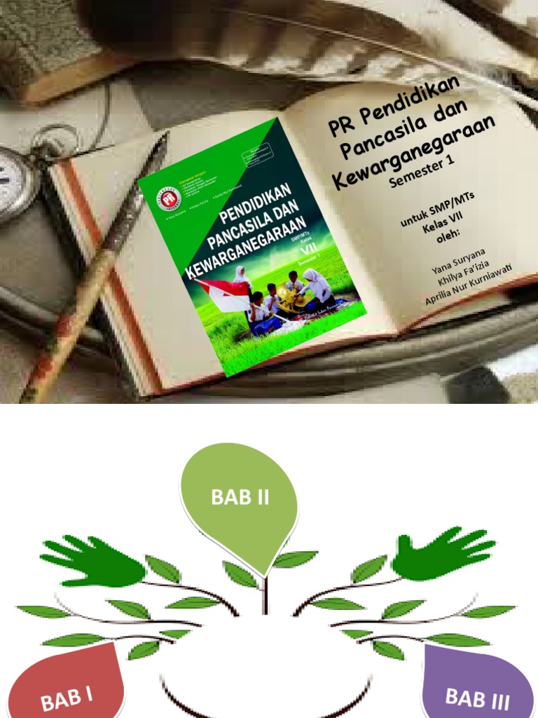 Power Point PR PPKN 7A Ed. 2019 (WWW - Defantri.com) | PDF