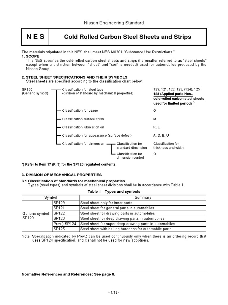 NES M 2020 2009-N Cold Rolled C & Steel & Strips | PDF | Rolling ...