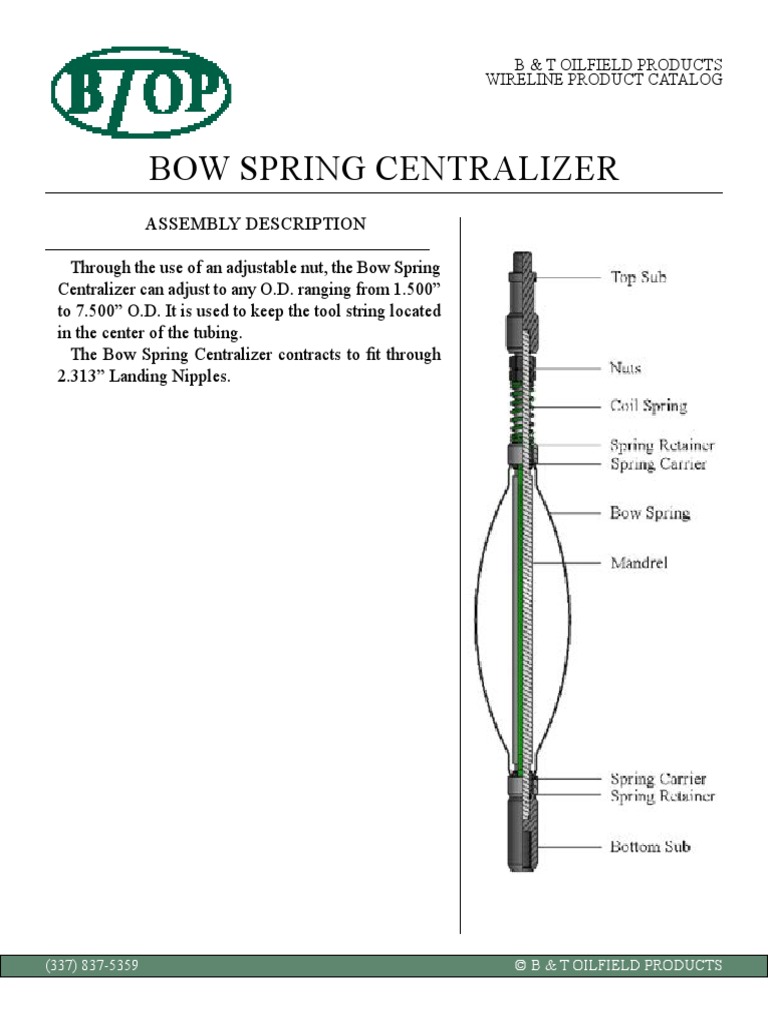 Bow Spring Centralizer: B & T Oilfield Products Wireline Product ...