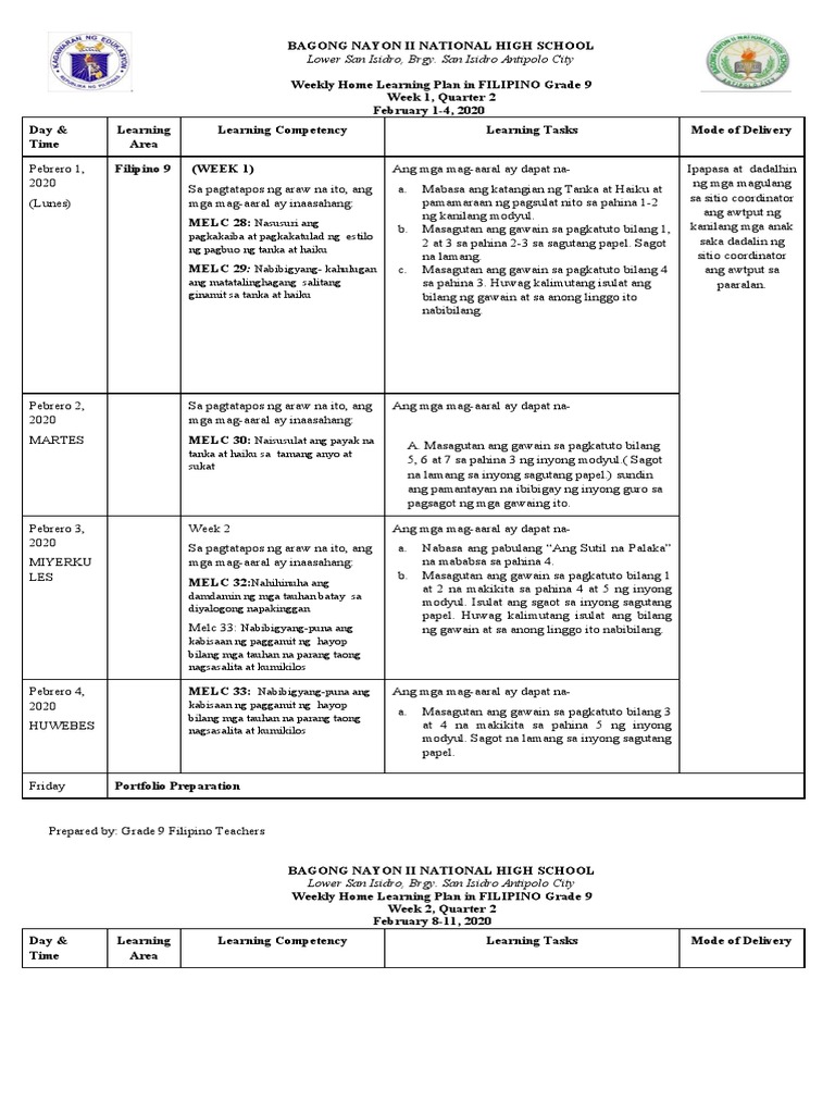 Weekly Home Learning Plan 2nd Quarter (Module Based) | PDF