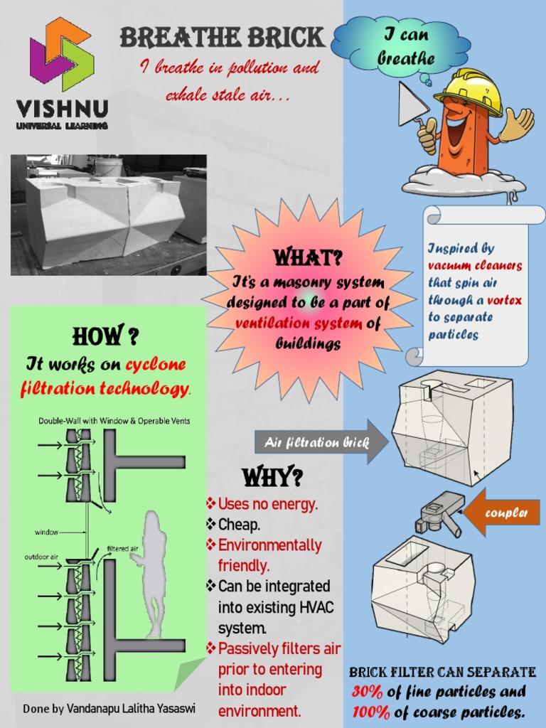 Poster On Breathe Brick | PDF