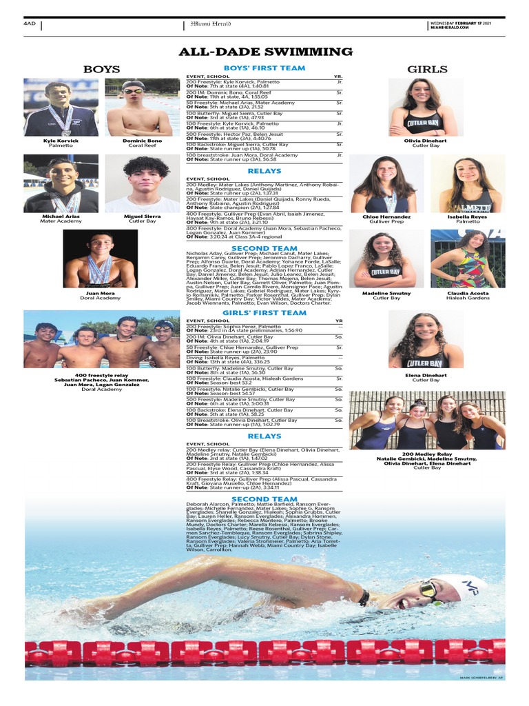 All Dade Swimming | PDF | Outdoor Recreation Techniques | Outdoor Recreation