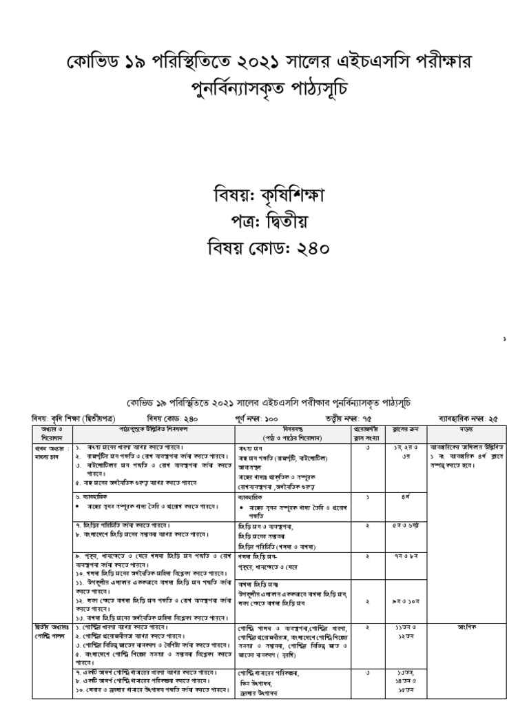Agriculture 2 HSC | PDF