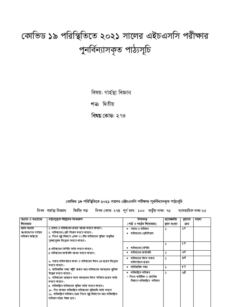 HSC Home Science 2nd Paper | PDF
