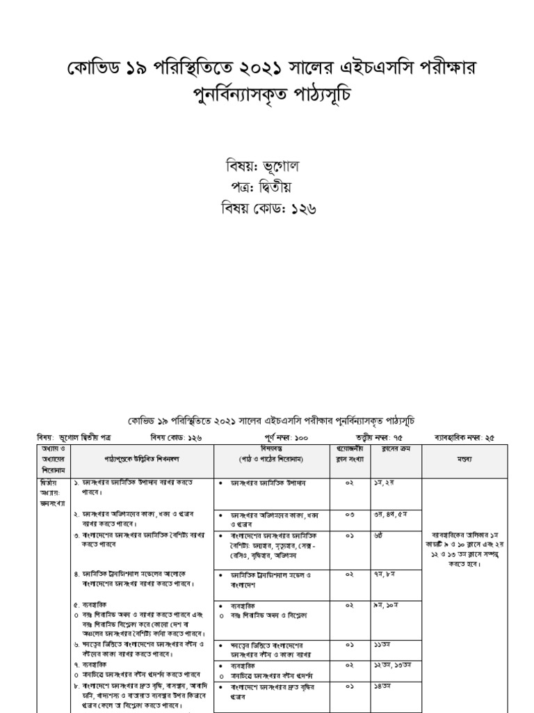 HSC Geography 2nd Paper | PDF
