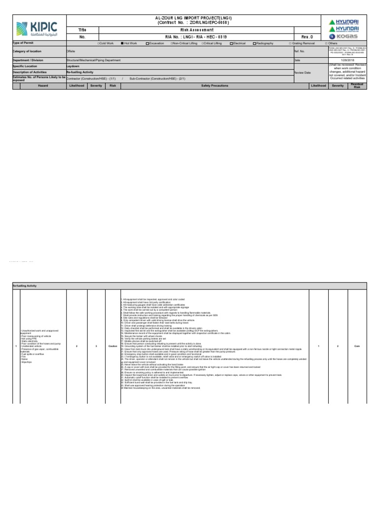 RA.319 - Refuelling Activity | PDF | Risk Assessment | Vehicles