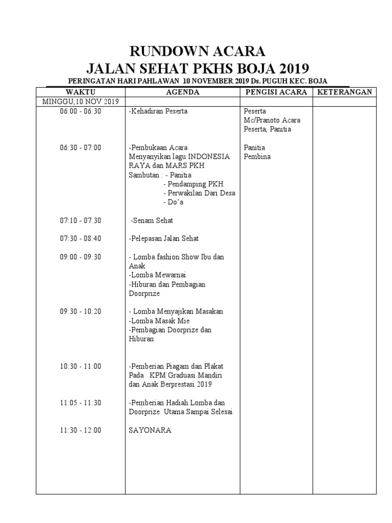 Rundown Jalan Sehat PKHS 2 | PDF