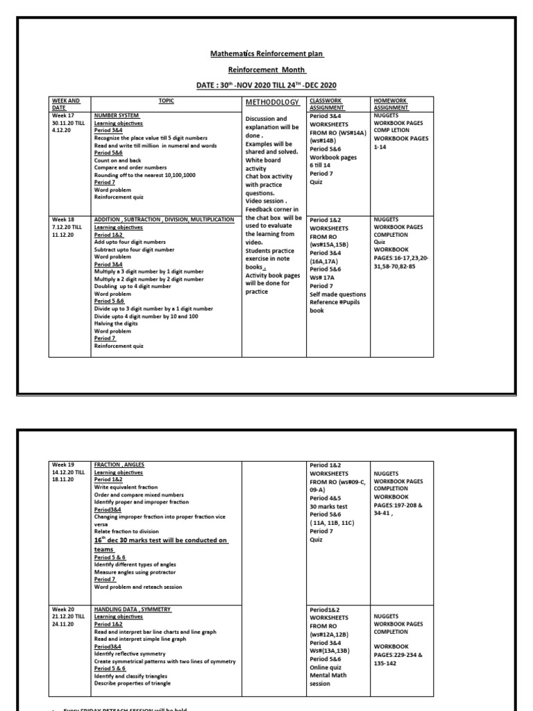 Maths Reinforcement Plan | PDF | Numbers | Teaching Mathematics