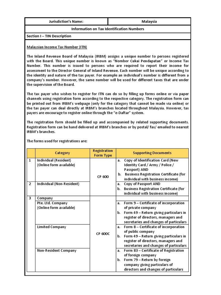 Jurisdiction's Name: Malaysia Information On Tax Identification Numbers ...