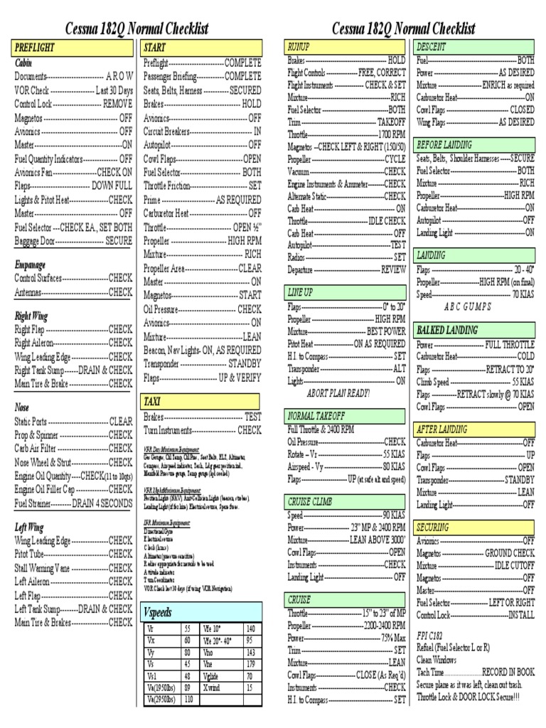 Cessna 182Q Normal Operations Checklist | PDF | Carburetor | Aviation
