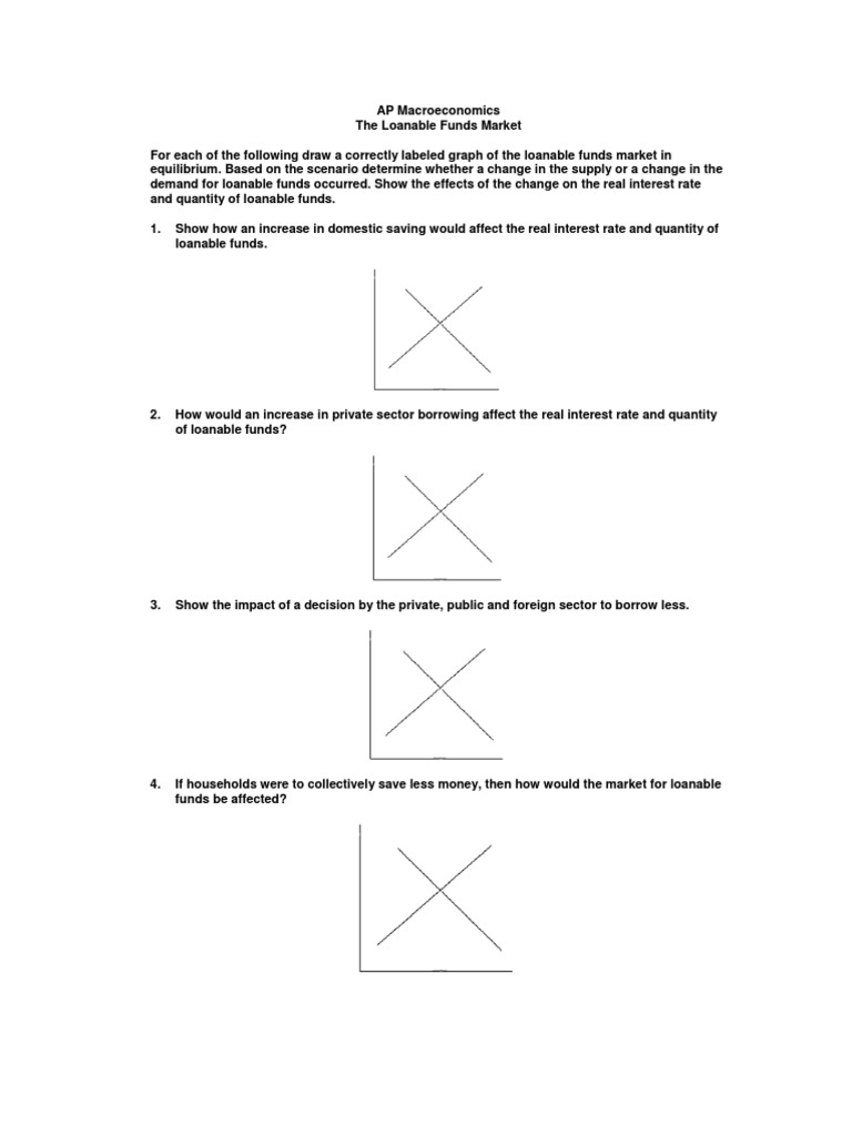 Loanable Funds Market Worksheet | PDF