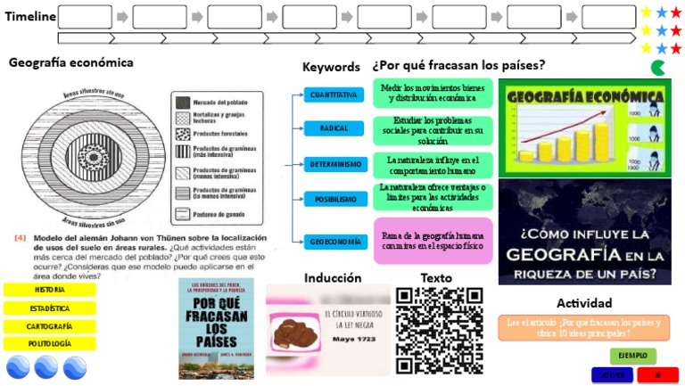 Guia 1 - Geografía Económica | PDF
