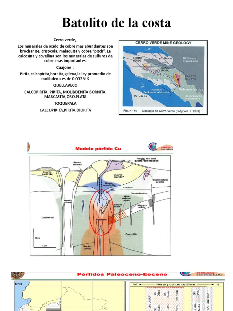 Batolito de La Costa | PDF
