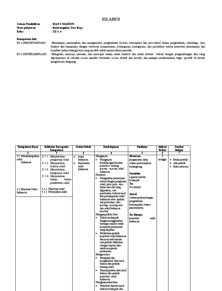 SILABUS - XI.Tata Boga | PDF