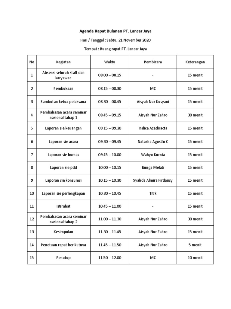 Agenda Rapat Bulanan PT | PDF
