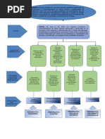 Modelo Abell en Negocios de Quala | PDF | Producto (Negocio) | Cliente
