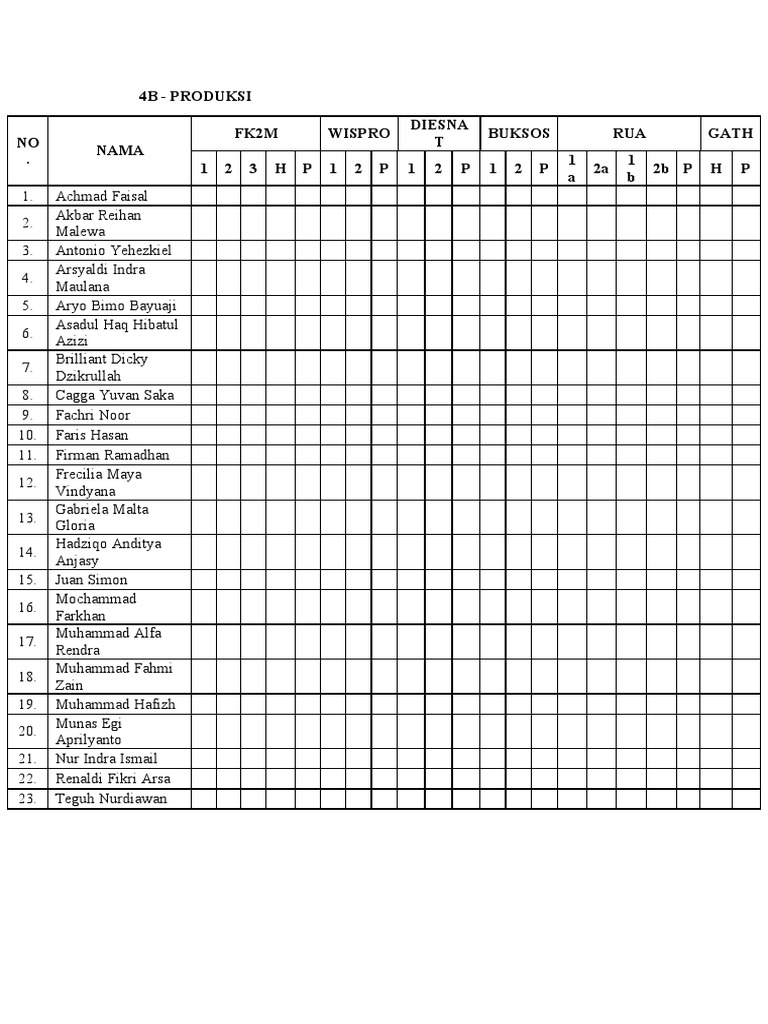 Data Angket FIX | PDF