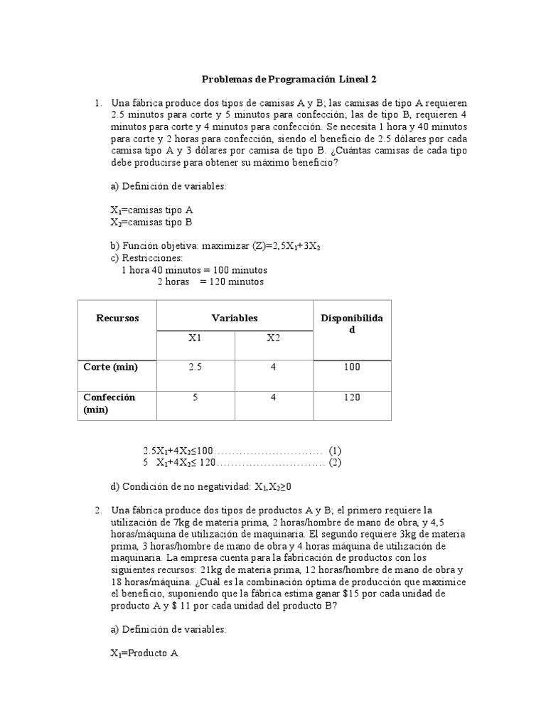 Problemas de Programación Lineal | PDF | Programación lineal | Naturaleza