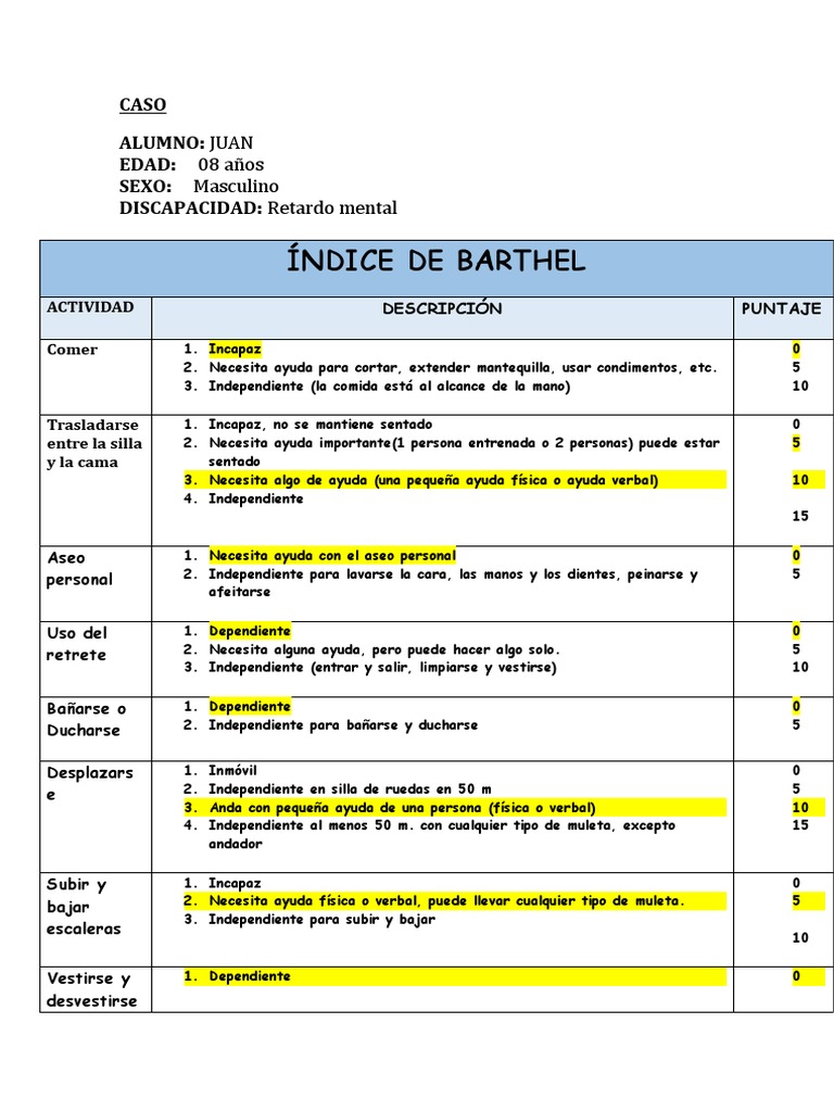 Indice de Barthel | PDF