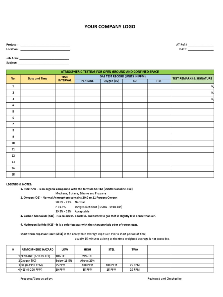 GAS Testing Form - Sample | PDF | Materials | Gases