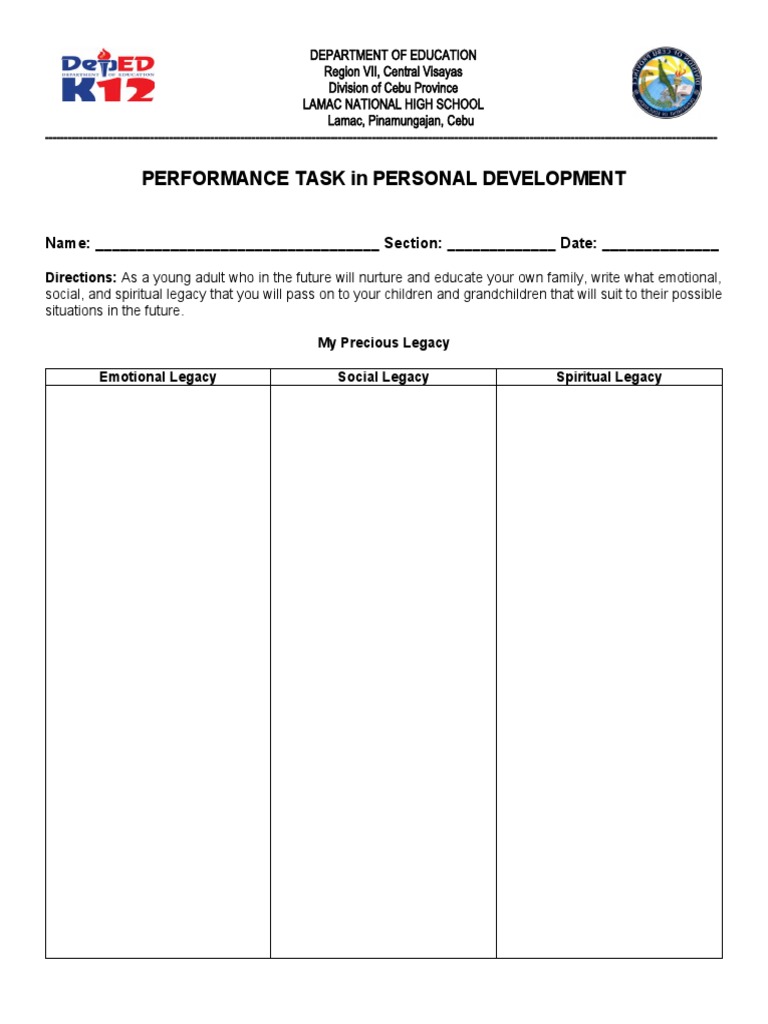 Performance Task in PerDev 2 | PDF