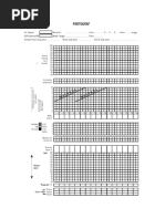 Partograf Terbaru | PDF