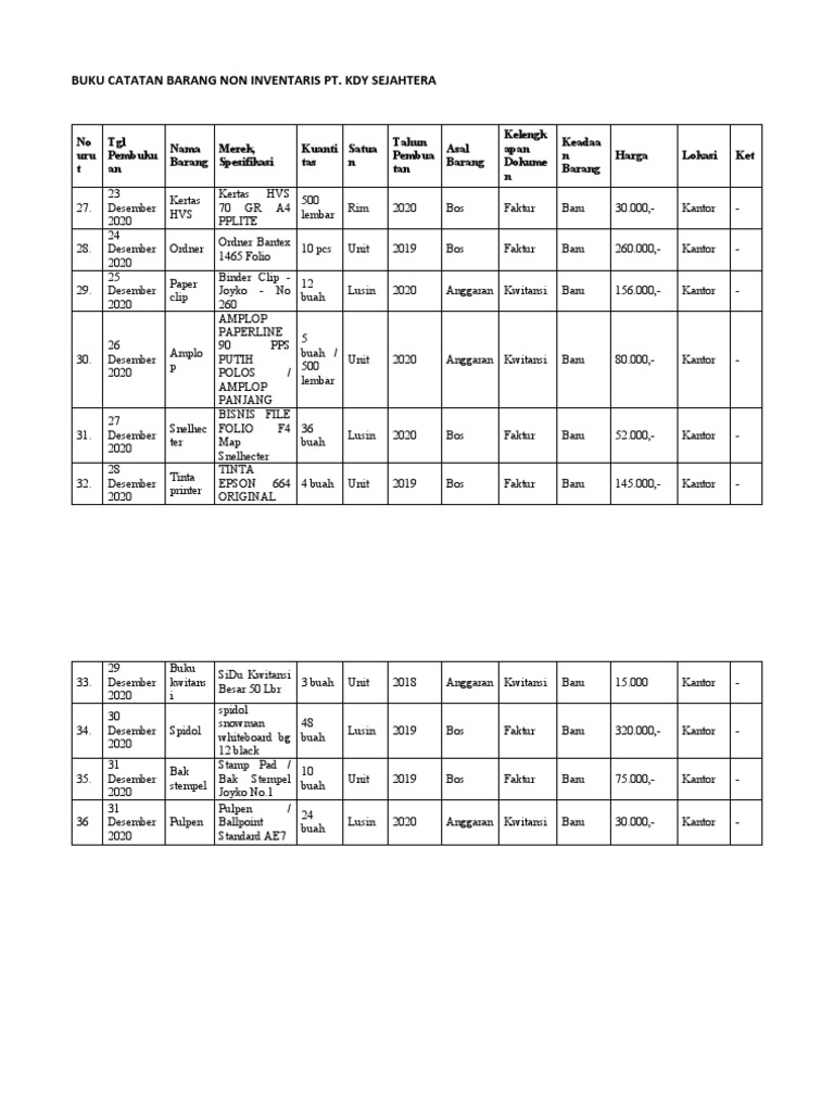 Buku Catatan Barang Non Inventaris | PDF