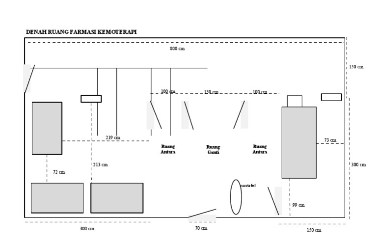 Denah Ruang Sitostatika | PDF