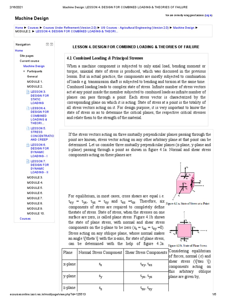 Machine Design - LESSON 4. DESIGN FOR COMBINED LOADING & THEORIES OF ...