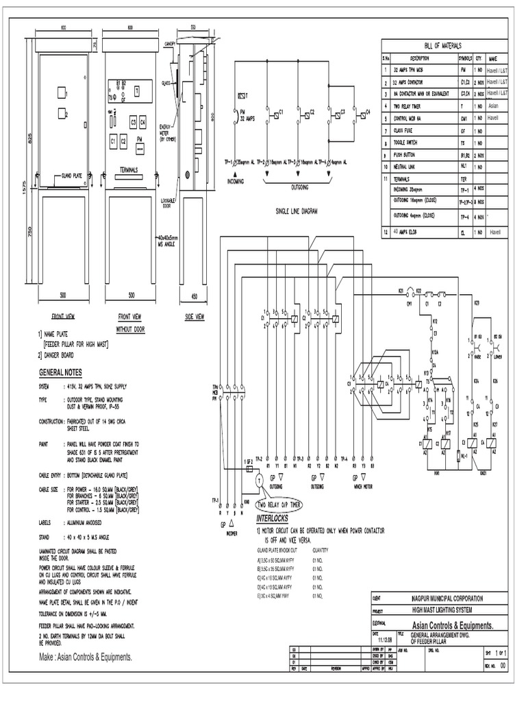 High Mast Panels | PDF