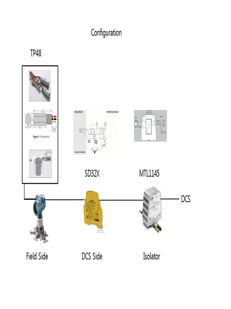 Surge and Isolator Config | PDF